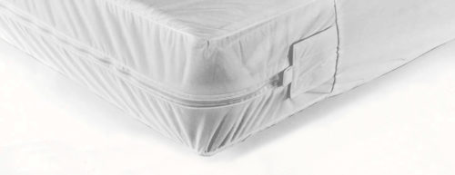 Mattress Encasements Buying Guide (Part 1) | Spring Hometextile Blog