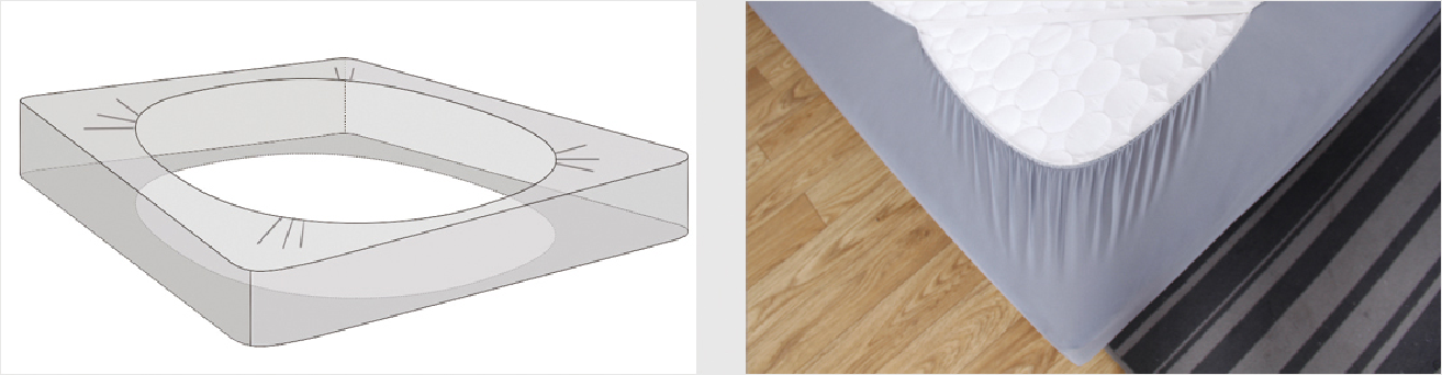 Bed base cover, decorate your bed and life | Spring Hometextile Blog