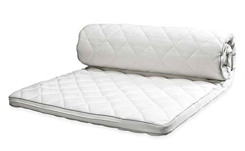 Advantages And Disadvantages of Roll-up Mattresses | Spring Hometextile ...